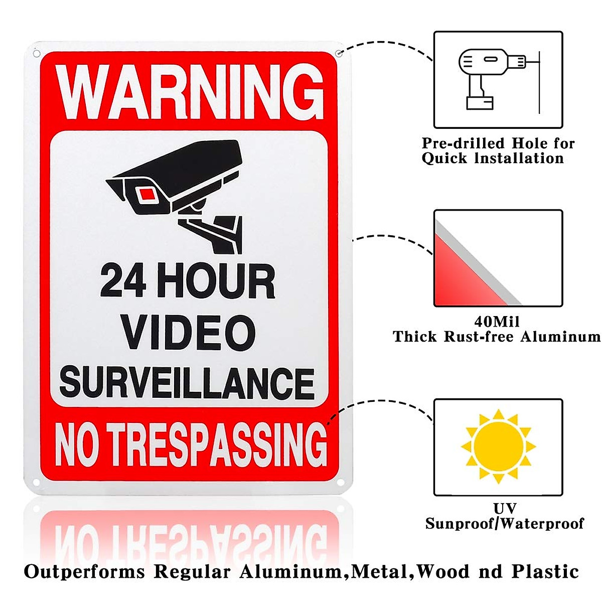 2-Pack Private Property No Trespassing Sign, No Trespassing Aluminum Warning Sign, Video Surveillance Signs Outdoor, Security Camera Sign for Home, Residential, Business, Warehouse, Driveway Alert, CCTV, Rust Free Aluminum 10 x 7 in(Red)