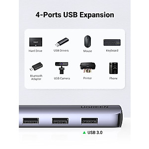 UGREEN USB C Hub HDMI 4K with 4 Ports USB 3.0 5Gbps 5 in 1 USB C to HDMI Adapter Multiport USB Compatible with iPhone 16 Plus Pro Max 15 MacBook iPad Pro Air 2024 Surface Pro Galaxy S24 Tab S9
