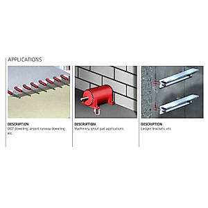 Sika AnchorFix 500 - Two Component Epoxy 20 oz, High Performance, Concrete Anchoring System - Concrete Anchor 2 Part Epoxy, Pack of 12