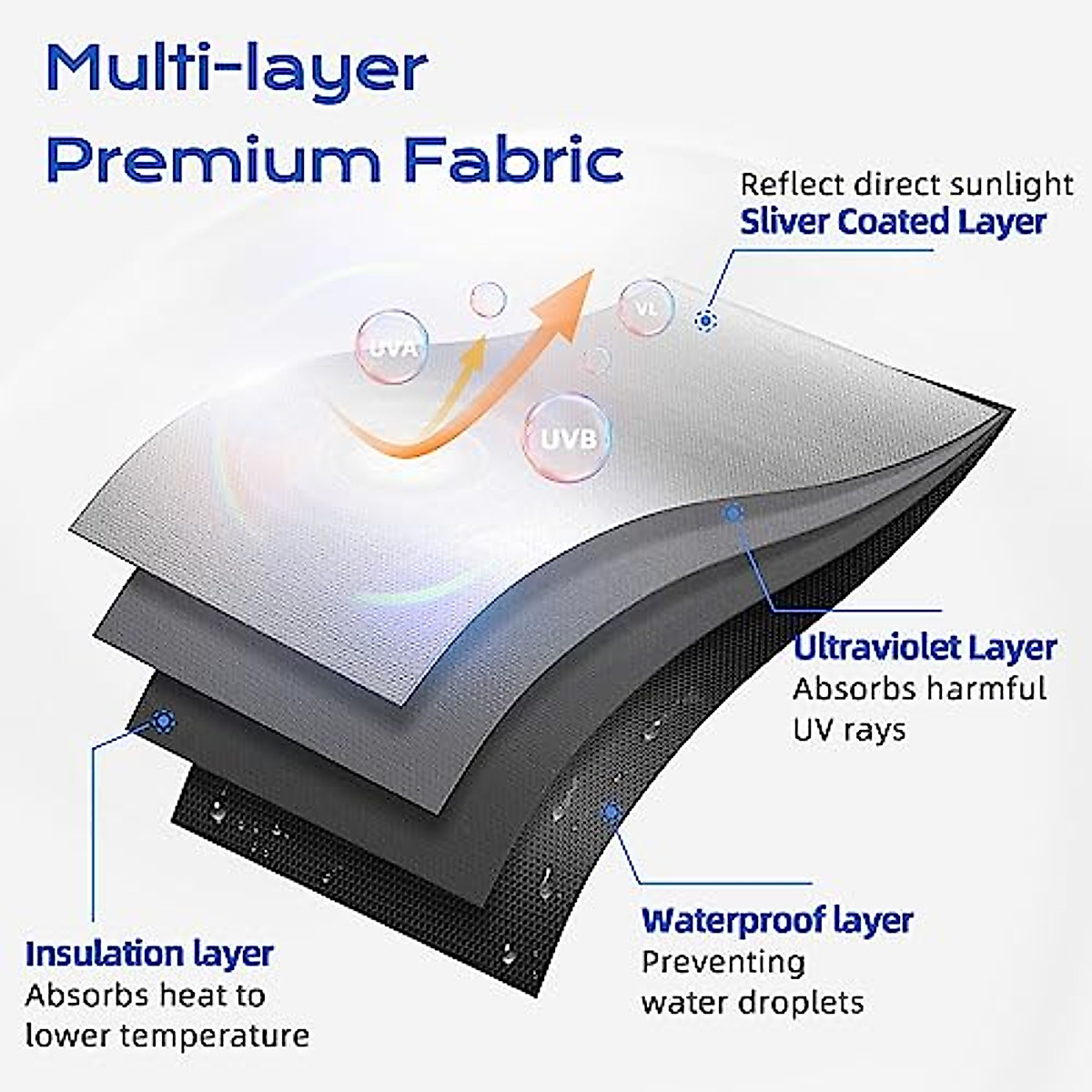 Blackout Curtains for Bedroom, 39" x 58" Portable Blackout Blinds with 20 Sets Hooks & Loops Strips for 100% Blackout Window Film, Temporary Blackout Shades for Windows Cover Nursery Travel RV- Black