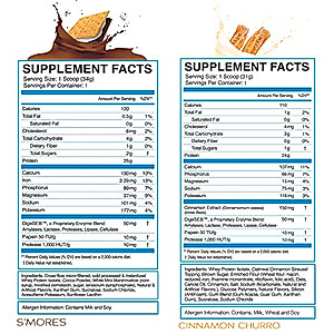 eFlow Nutrition Whey Protein Sample Variety - Isolate Protein Powder Samples, Low Calorie, Fast-digesting, Premium Quality, Travel Packs, Low Carb (4 Pack)