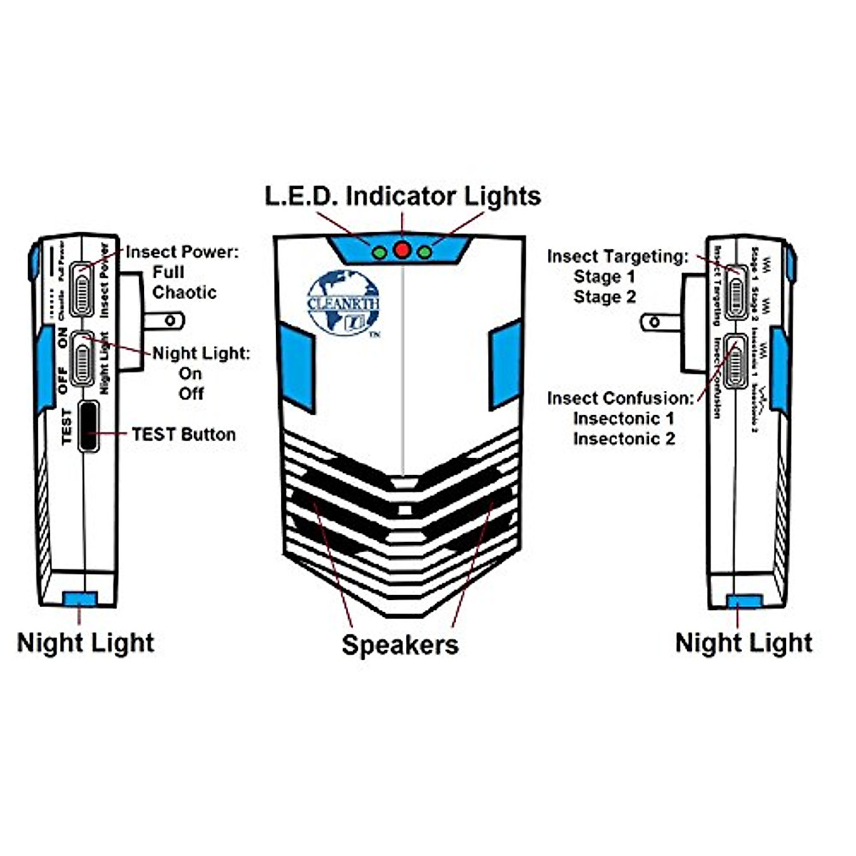 Cleanrth CI007 Advanced Ultrasonic Insect Repelling System | Demands Insects & Bugs to Leave!