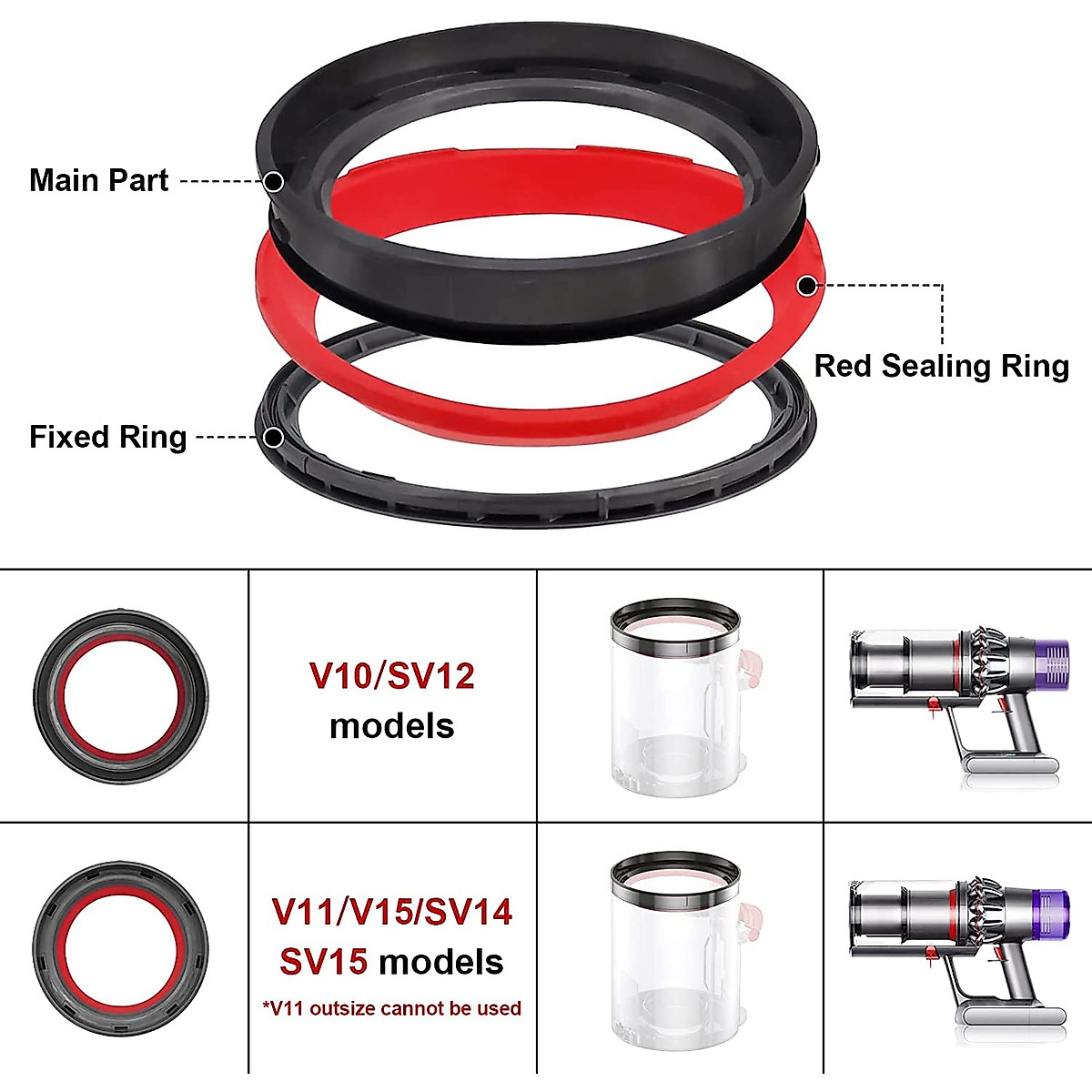Coodss Dust Bin Top Ring Replacement for Dyson V11 V15 SV14 SV15 SV22 Vacuum Cleaner Parts Dust Bin Sealing Rings Fixed Repair Accessories