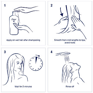 Dove Nourishing Secrets Conditioner Cool Moisture 25.4 oz