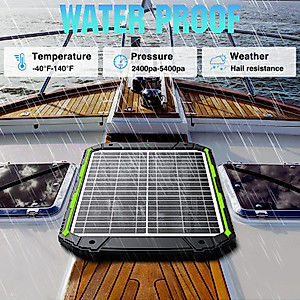 Sun Energise 20W 12V Solar Powered Battery Charger & Maintainer, Built-in Smart MPPT Charge Controller, Waterproof 20 Watt 12 Volt Solar Panel Trickle Charging Kits for Car Auto Boat RV Marine Trailer