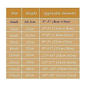 (2 pack) Iron Display Stand, Black Iron Easel Plate Display Photo Holder Stand, Displays Picture Frames, Decorative Plates,Tablets and Art 4 Inch