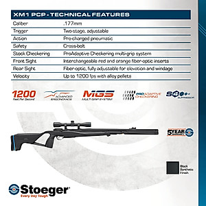Stoeger XM1 Airgun + Scope - .177 Caliber - Black Synthetic with Fiber-Optic Sights and 4 x 32 Scope