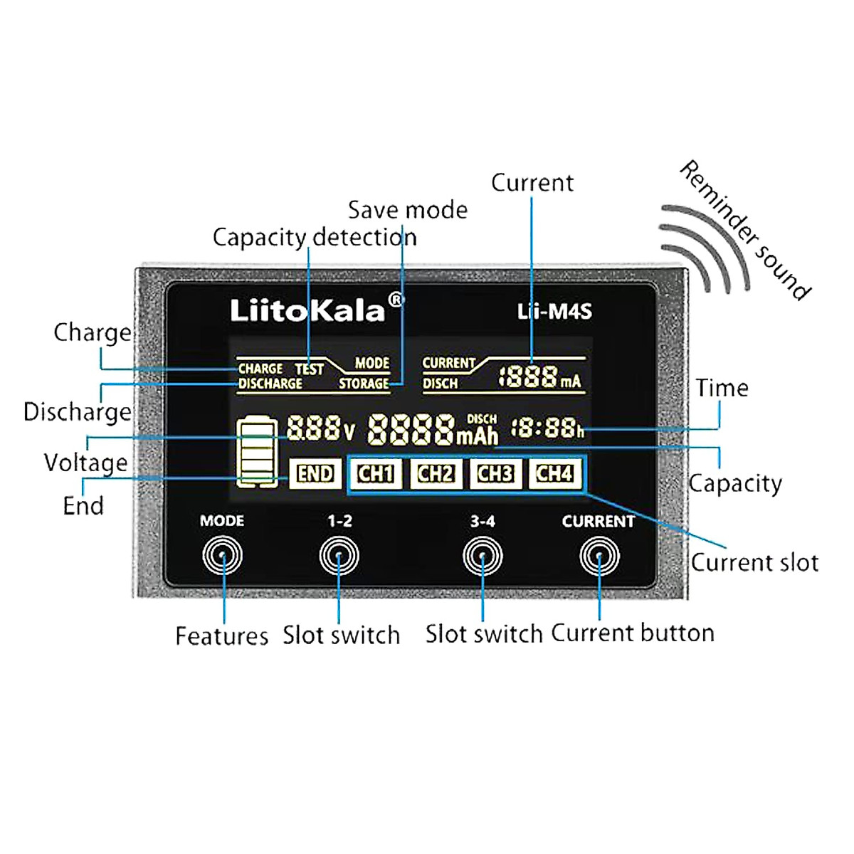 4-Bay 18650 Battery Charger，Test Battery Capacity，Touch Button,Universal Battery Charger for: 3.7V 26650 20700 18650 18350 1.2V NiMH/Cd AA AAA Size Batteries