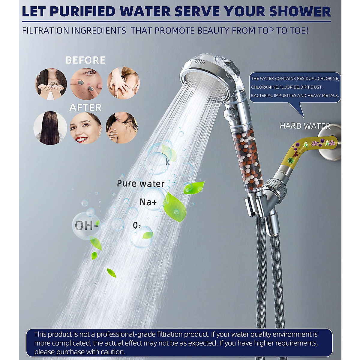 Filtered Shower Head,High Pressure Mineral ShowerHead with Beads Filter for Hard Water,4-Mode,Removable to Prevent Blockage,With Hose Holder Water-Saving Valve and Water Outlet Panel,For Dry Skin&Hair