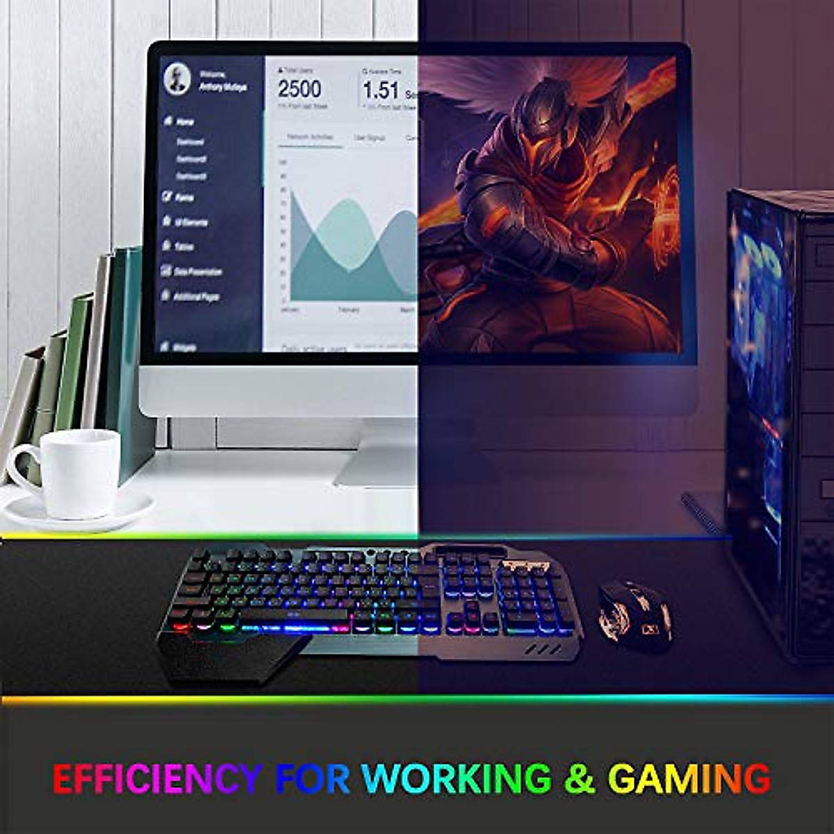 Wireless gaming Keyboard and Mouse,Rainbow Backlit Rechargeable Keyboard Mouse with 3800mAh Battery Metal Panel,Removable Hand Rest Mechanical Feel Keyboard and 7 Color Gaming Mute Mouse for PC Gamers