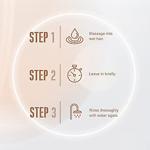 BC BONACURE Q10+ Time Restore Micellar Shampoo, 8.5-Ounce