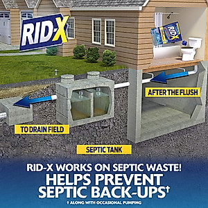 Rid-X Septic Tank Treatment Enzymes, 3 Month Supply Septi-Pacs, 3.2oz