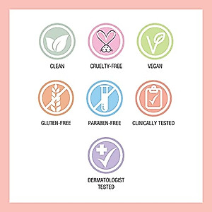 Physicians Formula Rosé Kiss All Day Glossy Lipstick Lip Color Makeup, Pink Blind Date | Dermatologist Tested, Clinicially Tested