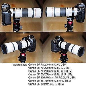 Tripod Mount Ring, iShoot 78mm Lens Collar Support for Canon EF 70-200mm f/2.8L is/II/III USM, 100-400mm f/4.5-5.6L is USM and 300mm f/4L is USM Lens, Built-in Arca-Swiss Type Quick Release Plate