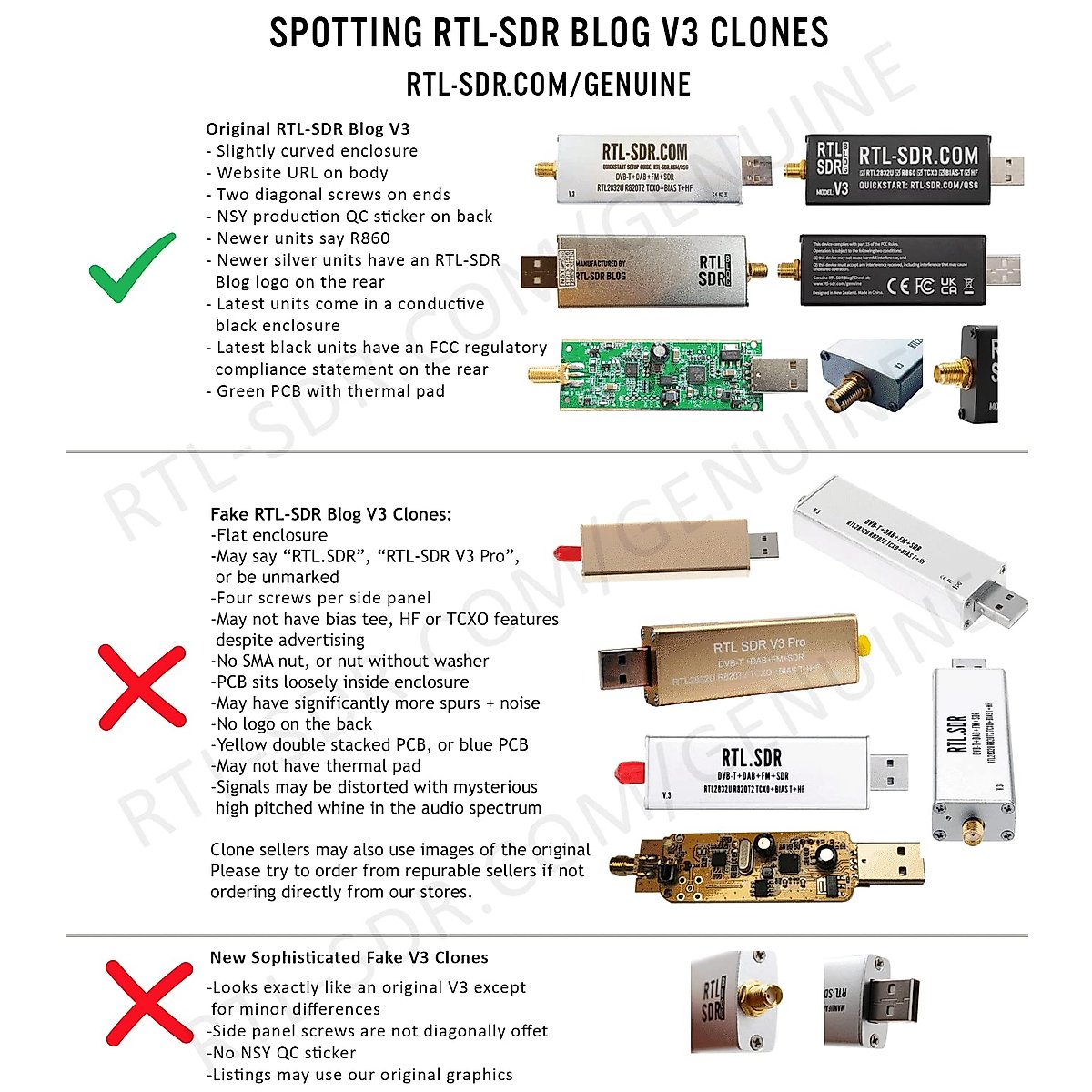 RTL-SDR Blog V3 R860 RTL2832U RTLSDR 1PPM TCXO SMA Software Defined Radio (Dongle Only)