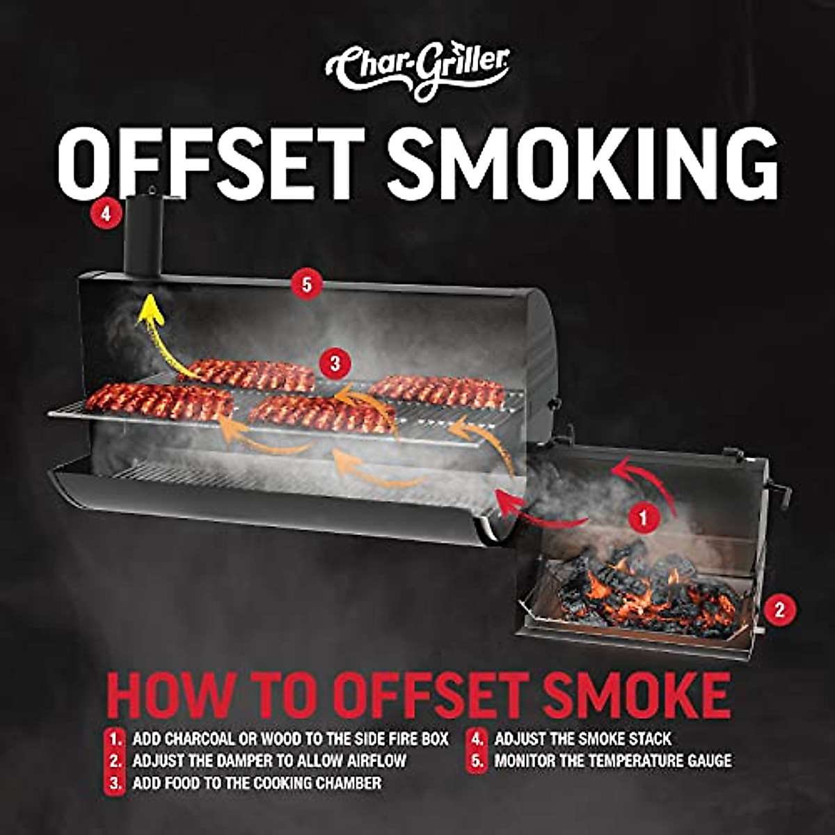 Char-Griller E82424 Smoker Side Fire Box Portable Charcoal Grill, Black