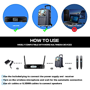 G-MARK Wireless Microphone, GLXD4 Professional Karaoke Microphone Dual UHF Cordless Dynamic Mic System, Frequency Adjustable for Meeting, Party, Church, DJ, Wedding, Home KTV Set, 200ft