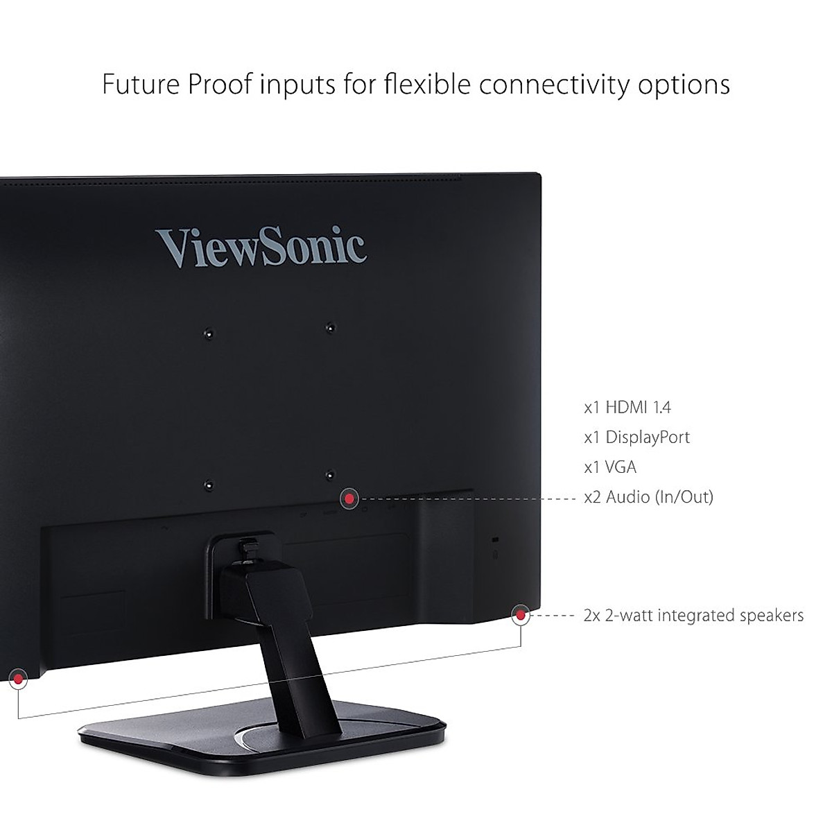 ViewSonic VA2756-MHD 27 inches IPS 1080p Monitor HDMI DisplayPort (Renewed)
