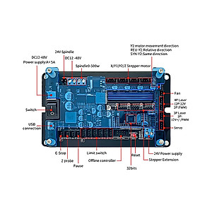 3 Axis GRBL 1.1f 32-Bit Controller-Control-Board Stepper Motor Support Offline Dual Y-axis USB Drive Board for Woodworking Engraving Machine, CNC Router, Laser Engraving Machine