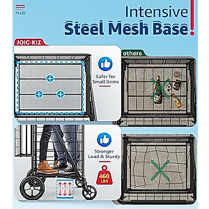 Shopping Cart，Jumbo 460 lbs Capacity Grocery Cart Heavy Duty Utility Cart w/Upgraded 360° Rolling Swivel Wheels & Double Basket Folding Shopping Cart for Transport Groceries, Luggage, Laundry, Condo