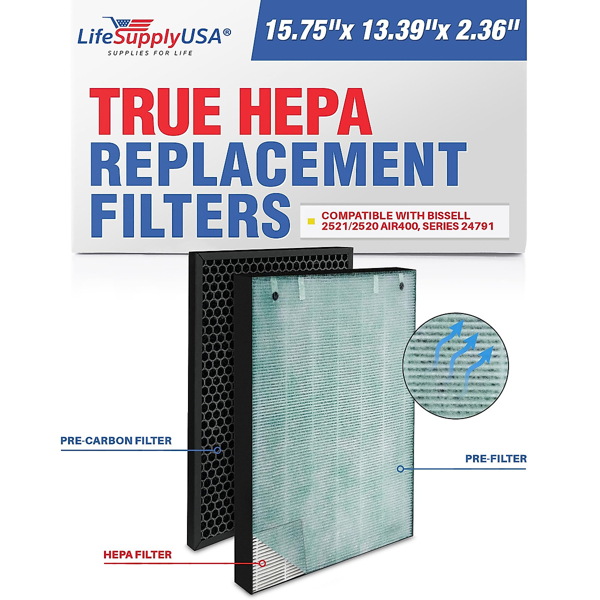 LifeSupplyUSA 3-in-1 True HEPA Air Cleaner Replacement Filter + Pre-Filter + Carbon Filter Compatible with Bissell 2521/2520 air400, series 24791 Air Purifiers