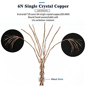 GUCraftsman 6N Single Crystal Copper 3.5mm/4.4mm/4Pin XLR Headphone Upgrade Cable for AUDEZE LCD-X LCD-XC LCD2 LCD3 LCD4 LC5 LCD24 LCD-MX4 MM-500 MEZE Empyrean Elite Kennerton Thror Vali (4.4mm Plug)