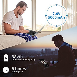 SGIN 17 Inch Windows 11 Laptop, 24GB RAM 512GB SSD Laptops Computer with Intel Celeron Quad Core Processor(Up to 2.9 GHz), IPS Display, Mini HDMI, Webcam, Dual Wi-Fi,Bluetooth, 512GB Expansion