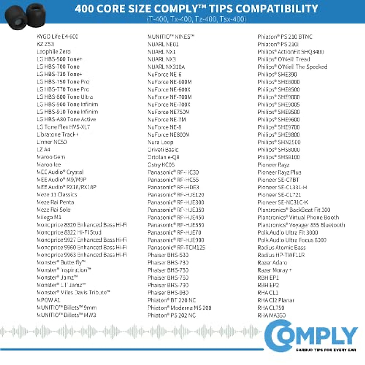 Comply Foam 400 Series Replacement Ear Tips for Bose Quiet Comfort 20, Sennheiser IE 300, Campfire Audio, 7Hertz, NuraLoop & More | Ultimate Comfort | Unshakeable Fit|TechDefender | Medium, 3 Pairs,Black