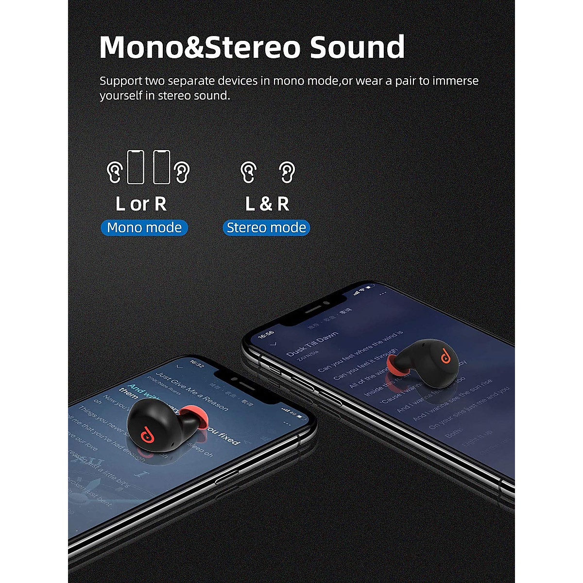 dyplay Wireless Earbuds Bluetooth 5.0 True Wireless Headphones in-Ear Stereo USB-C Quick Charge Waterproof TWS Wireless Earbuds with aptX 3D Stereo Sound,Single Mode Touch Control and CVC 6.0 Mic