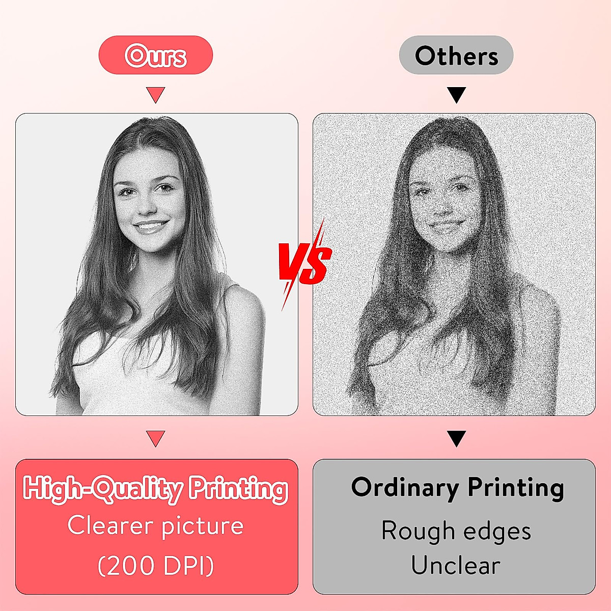 HBCX Mini Sticker Printer, Inkless Thermal Printer, Mini Pocket Bluetooth Printer for Kids Adult, Sticker Maker Machine Receipt Printer Portable Small Printer for Photo, Memo, Work (Pink)