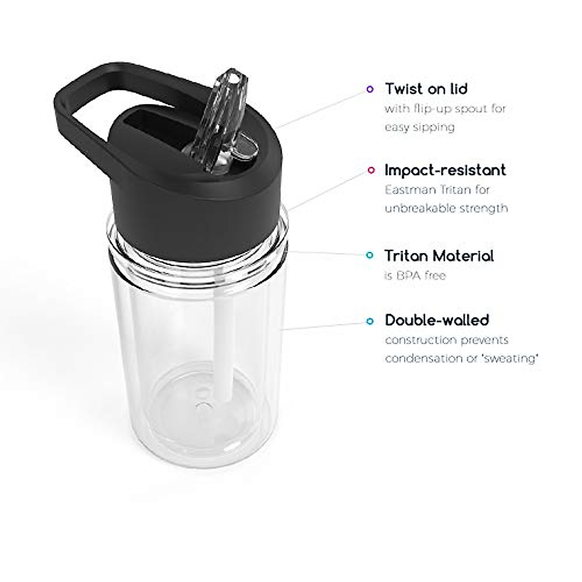 CALIFORNIA STRAWS Set of 4 Double Wall Kids Sport Water Bottle 10 Oz, Shatter-resistant (Clear)