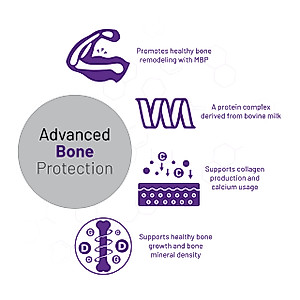 AOR, Advanced Bone Protection, Natural Supplement to Promote healthy bone remodeling with MBP, Gluten Free, 30 Capsules (30 Servings)