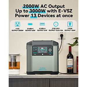 GOFORT Portable Power Station 2000W Power Supply 1572Wh High Capacity Backup Battery with AC Outlet for Outdoor RV Camping Home CPAP Machine