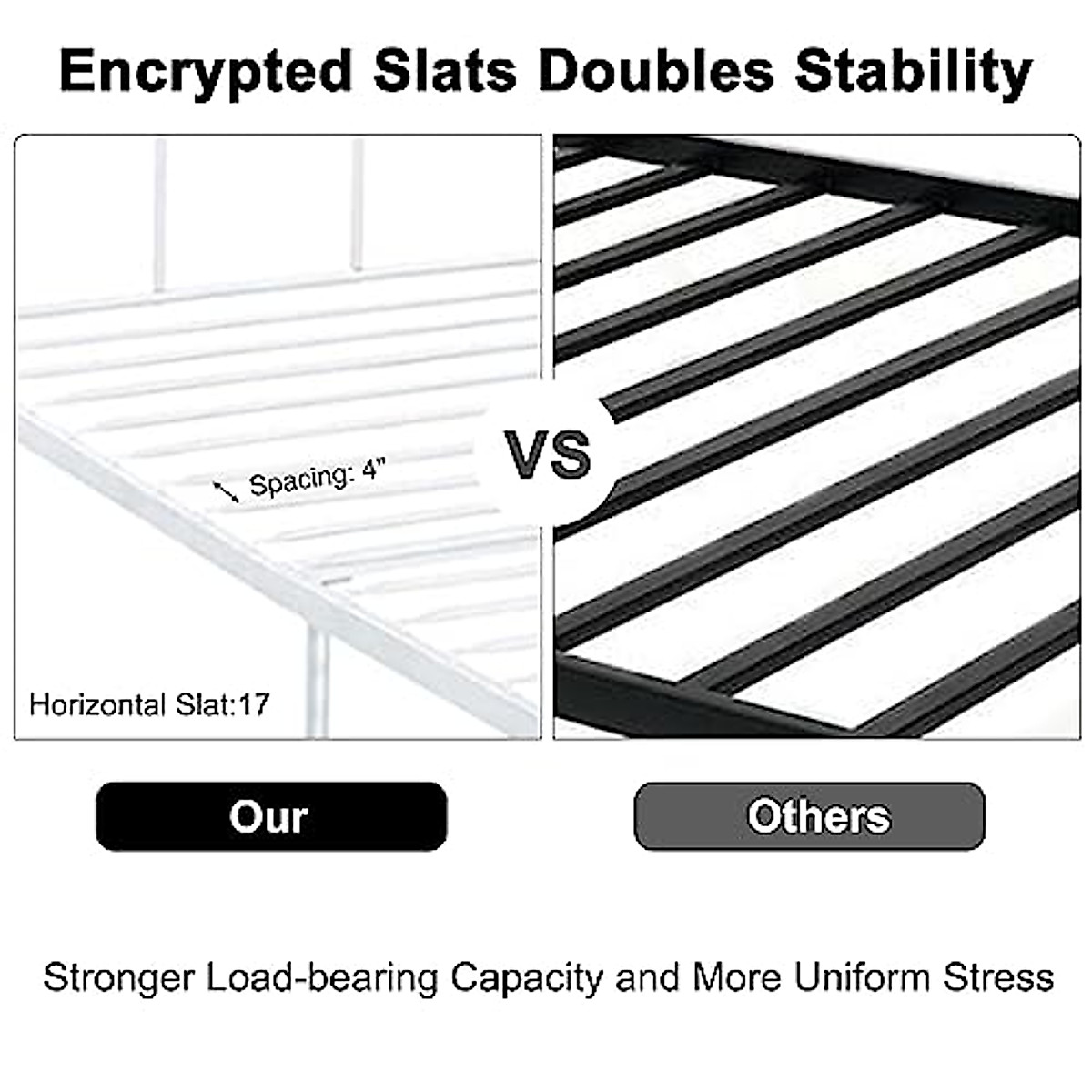 Voilamart Kids Twin Bed with Storage,Twin Metal Bed Frames with Headboard and Footboard, White Metal Platform No Box Spring Needed for Kids