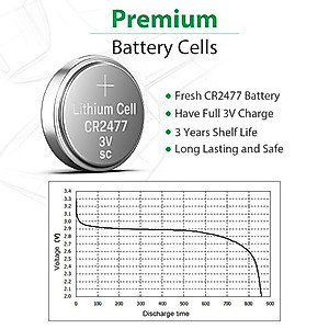 LiCB CR2477 3V Lithium Battery (Pack of 10)
