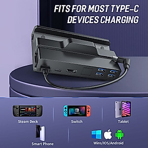 Steam Deck Dock,SIKRO 6-in-1 Docking Station for Steam Deck, Charging Dock with 4 USB-A 3.0,4K HDMI,PD 3.0 USB-C Fast Charger,Designed for Valve Steam Deck,NSwitch