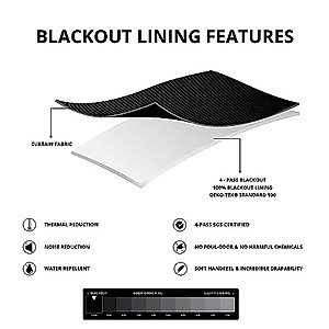 HPD Half Price Drapes Signature Blackout Velvet Curtains 96 Inches Long Heat & Full Light Blocking Blackout Curtain for Bedroom & Living Room (1 Panel), 50W x 96L, Gunmetal Grey