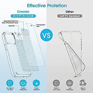 Emetok [6 in 1 Set for iPhone 13 Case, Yellowing Resistant, Soft Touch, Slim & Strong, Edges Reinforced Case for iPhone 13 6.1, Transparent