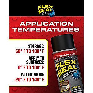Flex Seal Mini, 3-Pack, White, Stop Leaks Instantly, Waterproof Rubber Spray On Sealant Coating, Travel Size, Perfect for Gutters, Wood, RV, Campers, Roof Repair, Skylights, Windows, and More