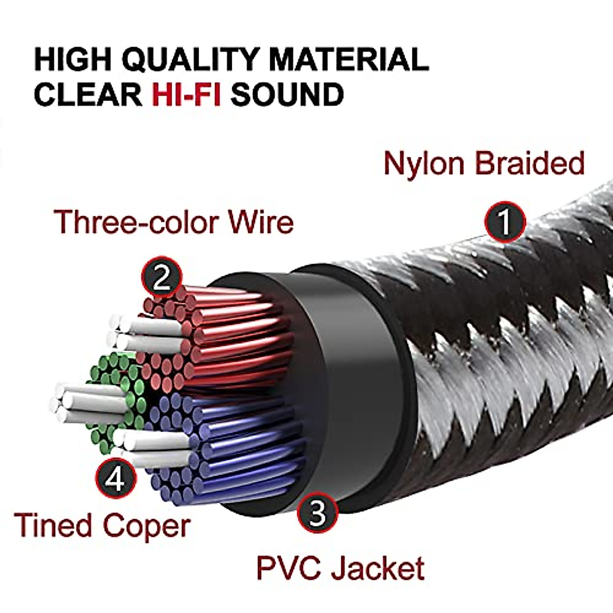 Oluote Headphone Splitter Cable, TRS 3.5mm Male to 2 Ports TRS 3.5mm Female Stereo Y Audio Jack Extension Cable, for Speaker, Car, Smartphone, MP3, PC, Tablet (0.3M/0.98FT)