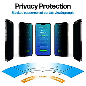 Power Theory Privacy Screen Protector for iPhone 14 Plus, iPhone 13 Pro Max Tempered Glass Anti Spy protection with Easy Install Tray