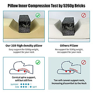 Sweethome Jane Beauty Salon Pillow for Lash Extension Pillow, Comfortable PU Leather Waterproof Eyelash Grafting Beauty Pillow, Cervical Pillows Support for Protecting The Neck