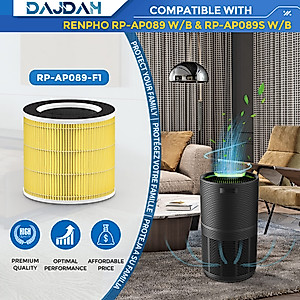 RP-AP089-F1 RP-AP089B Filter Compatible with RENPHO Air Purifier Replacement Filter RP-AP089 for RENPHO RP-AP089W RP-AP089B RP-AP089S with H13 True HEPA Especially for Pet Allergy, RP-AP089-F2, 1-Pack