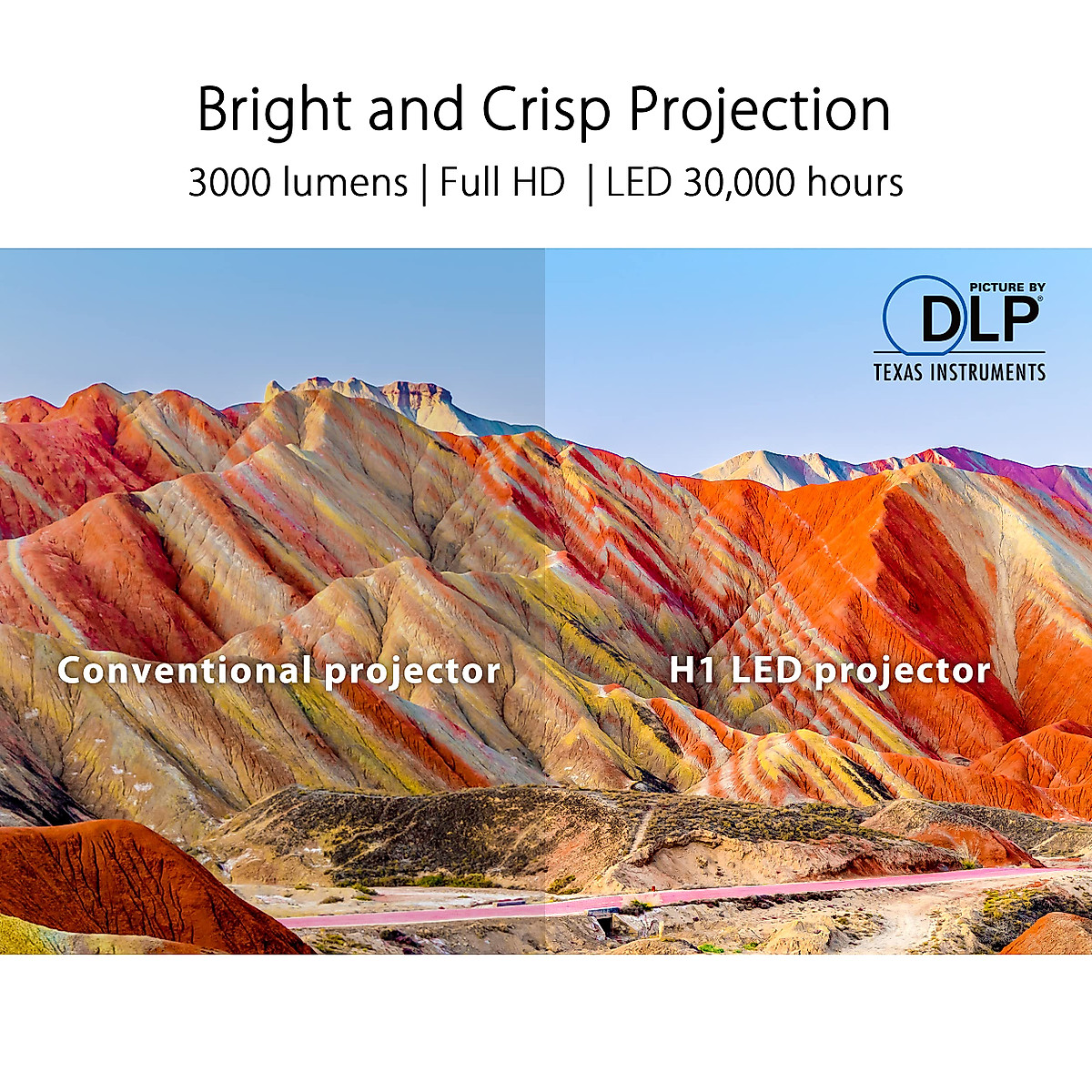 ASUS H1 1080P LED Projector - Full HD, 3000 Lumens, 120 Hz, 125% Rec. 709, 125% sRGB, Crestron Connected Certified, 10W Built-in Speaker, HDMI, Compatible with PS5 & Xbox Series X/S