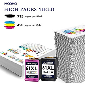 Ink Cartridge for HP 61XL 61 XL Ink Cartridge Combo Pack Remanufactured for HP Envy 5530 Ink Cartridges for HP Envy 4500 5535 OfficeJet 4630 2620 4635 DeskJet 1000 1010 (1 Black, 1 Tri-Color)