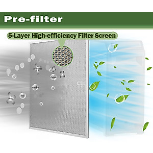 MNPARTS 203368 F50F F300E Air Filter Replacement for Honey in Well Cleaner 16'' x 12.5'' Air Pre Filter Replaces F300E1019 F300A1625 F50F1073(2 Packs）