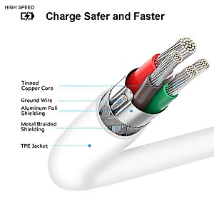 COOYA USB C to USB C Cable for Google Pixel 7 8 Pro 6a 5 4a Charging Cable 6FT Type C to Type C Cable Fast Charging USB C to C Cable for iPhone 15 iPad Pro Samsung S24 Ultra S23 FE S22 A54 S20 OnePlus