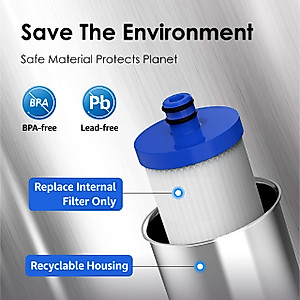 Waterdrop U2 Under Sink Ultra Filtration Water Filter, Replacement for TST-UF Ultra-Filtration Under Sink Water Filter System, 1 Pack