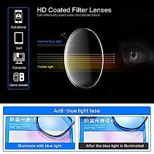 Safety Glasses Anti Fog Clear Safety Goggles Protective Eyewear Blue Light Blocking Scratch Resistant Anti Dust UV Protection Glasses with Side Shields For Men And Women(White)