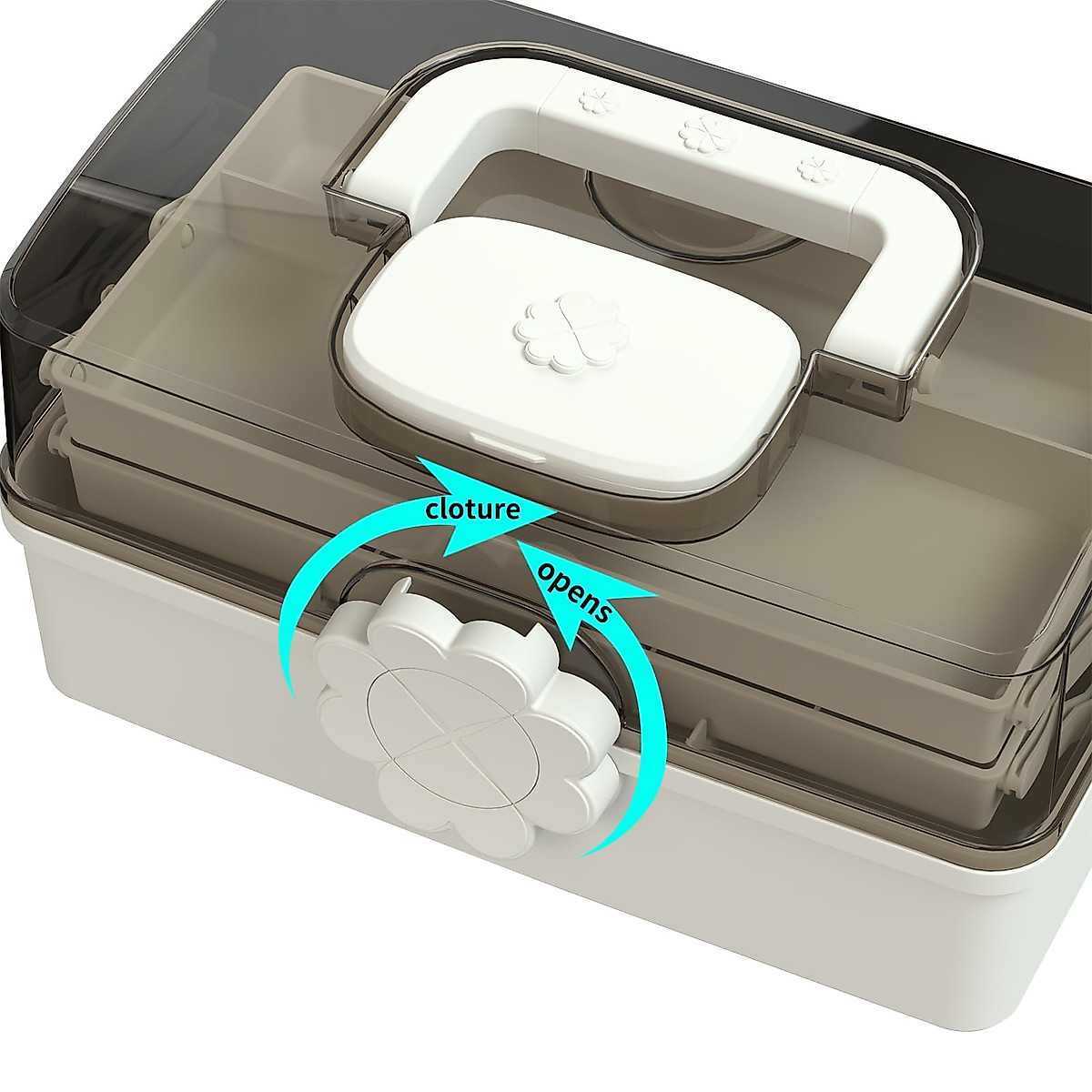 Covetree 3-Layer Plastic Dividing Storage Box，Multifunctional Plastic Tool Box with Handle for Sewing, for Sewing, Makeup, Medicine, Nail, Hair Accessories for Kids